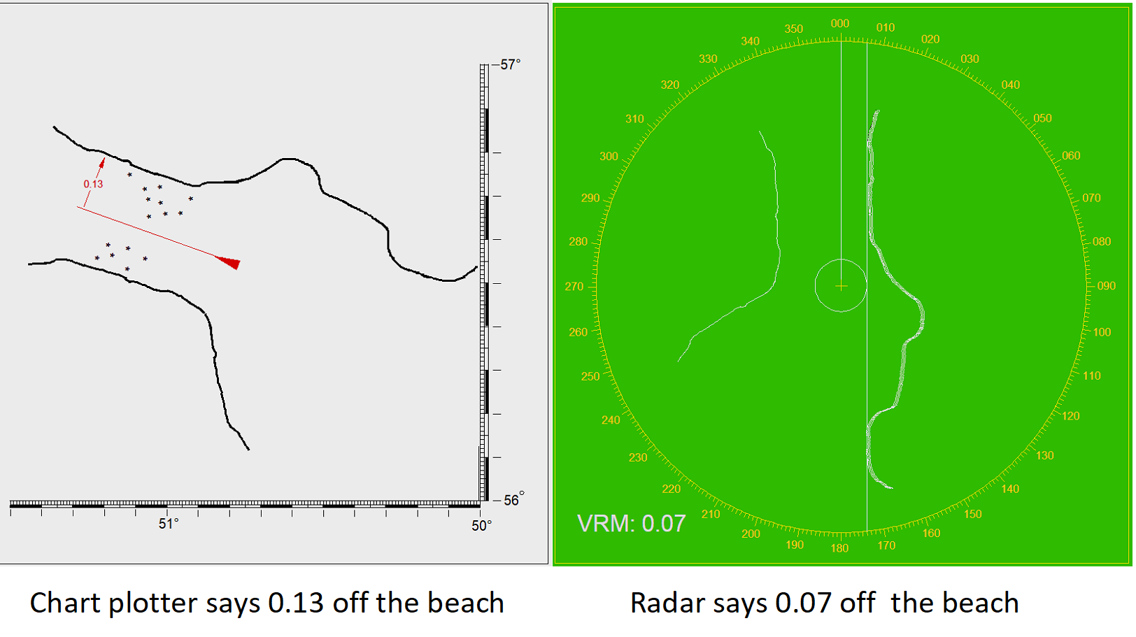Radar Simulation