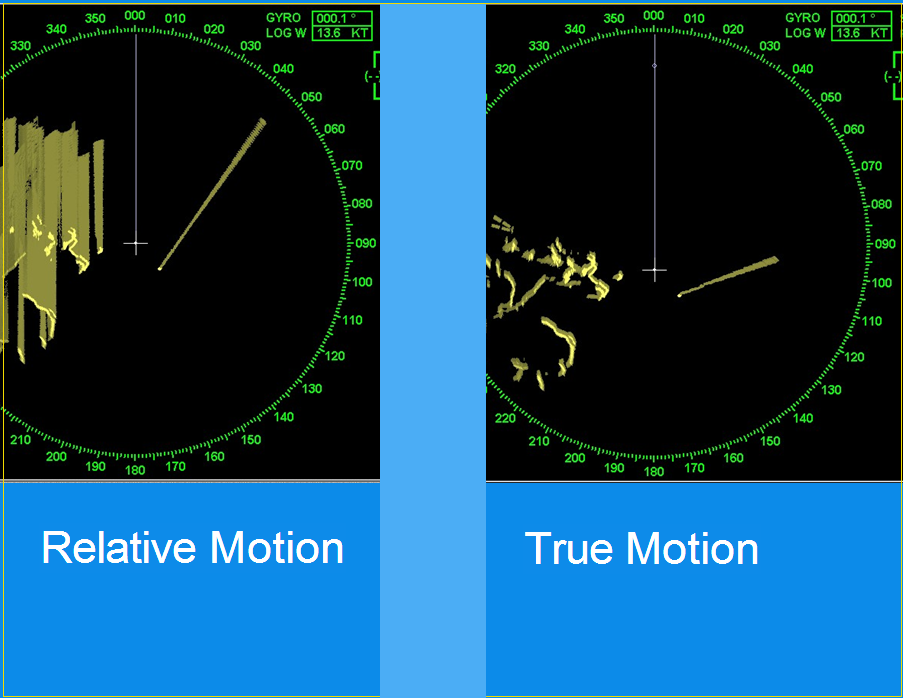 Radar Simulation