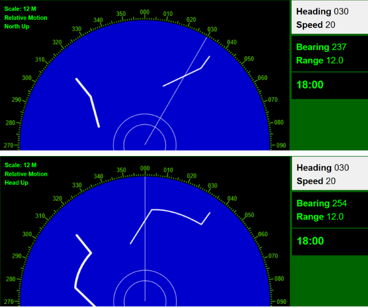 Radar Simulation